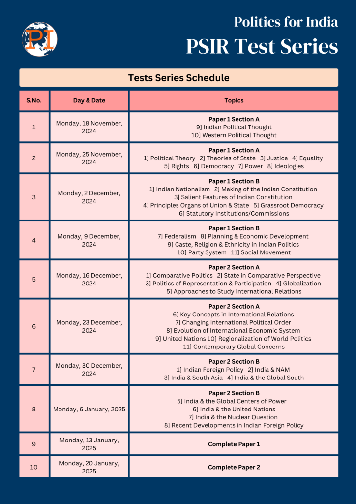 PSIR Test Series for Mains 2025 - Politics for India