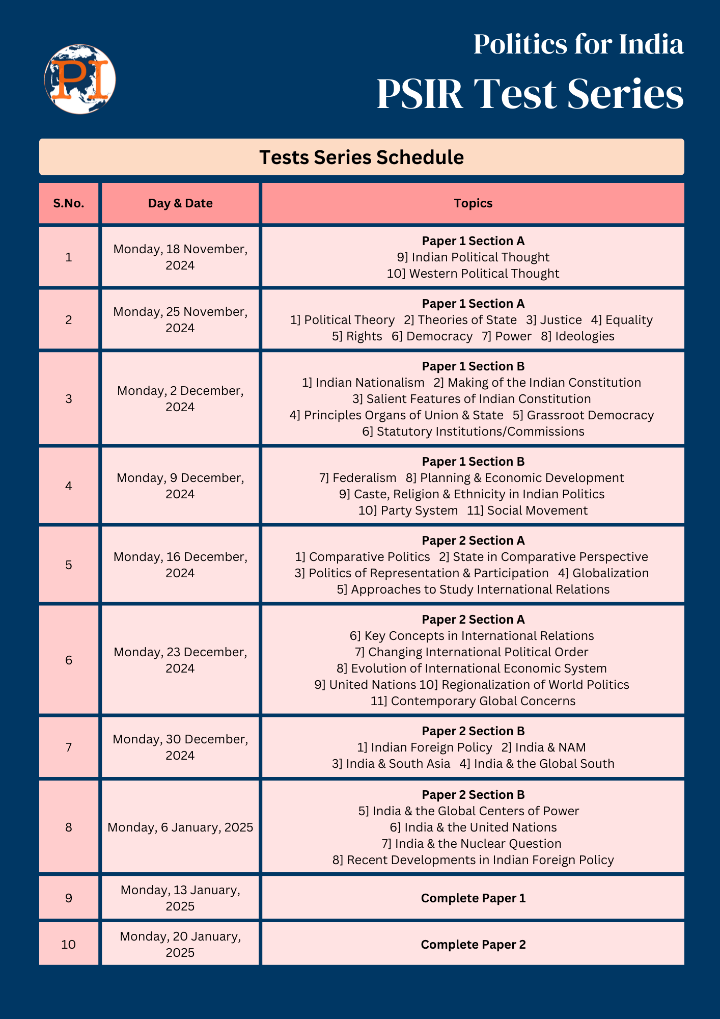 PSIR Test Series for Mains 2025 - Politics for India