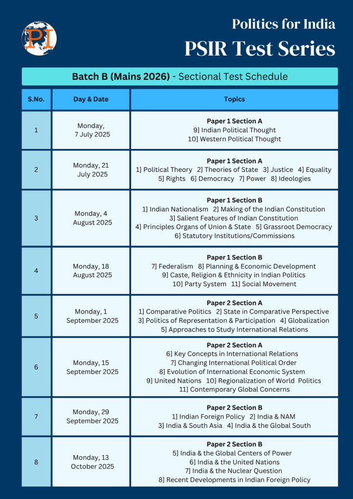 PSIR Test Series for Mains 2025 and 2026 - Politics for India